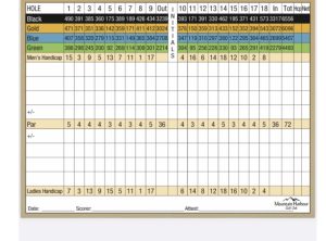 Mountain Harbour Golf – Mountain Harbour Living and Golf